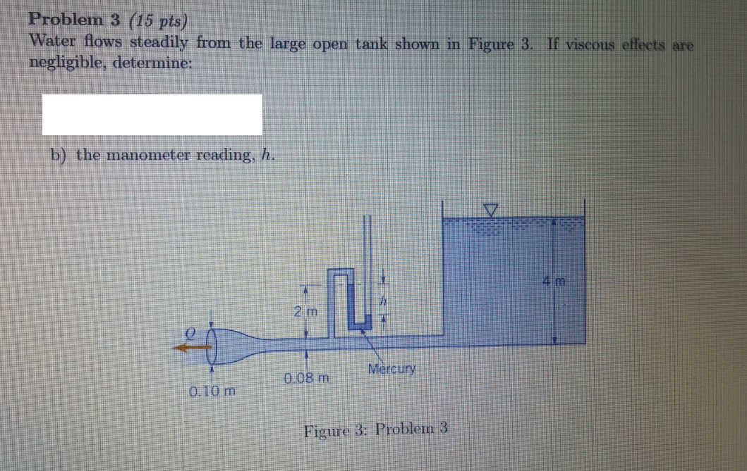Solved Water flows steadily from the large open tank shown | Chegg.com