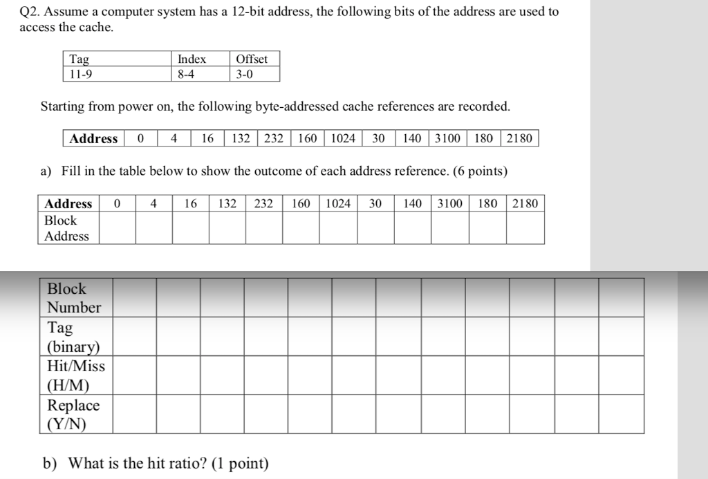 Solved Q2. Assume a computer system has a 12-bit address, | Chegg.com