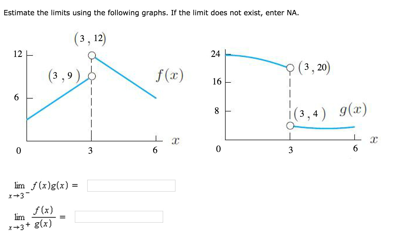 Solved Estimate the limits using the following graphs. If | Chegg.com Solved Estimate the limits using the following graphs. If | Chegg.com