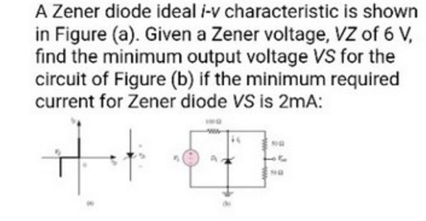 Solved A Zener diode ideal i-v characteristic is shown in | Chegg.com
