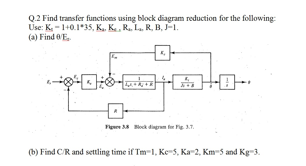 Find transfer functions using block diagram reduction | Chegg.com