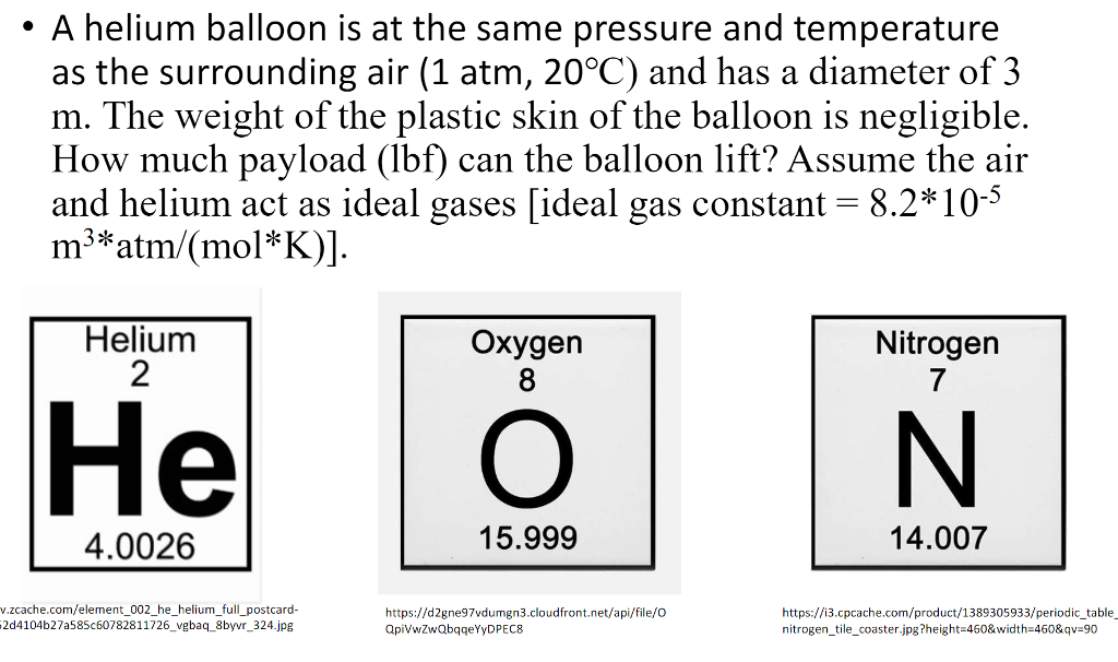Solved • A helium balloon is at the same pressure and | Chegg.com