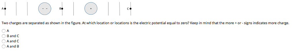 Solved Two charges are separated as shown in the figure. At | Chegg.com