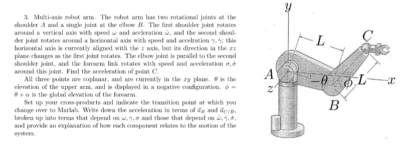 Multi Axis Robot Arm The Robot Arm Has Two