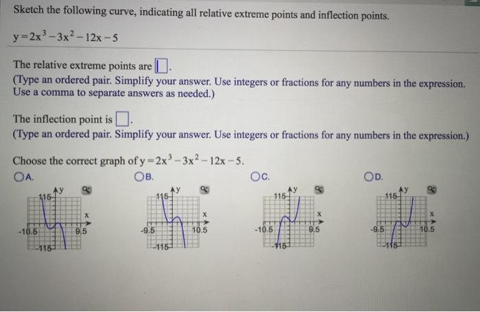 Solved Sketch the following curve, indicating all relative | Chegg.com