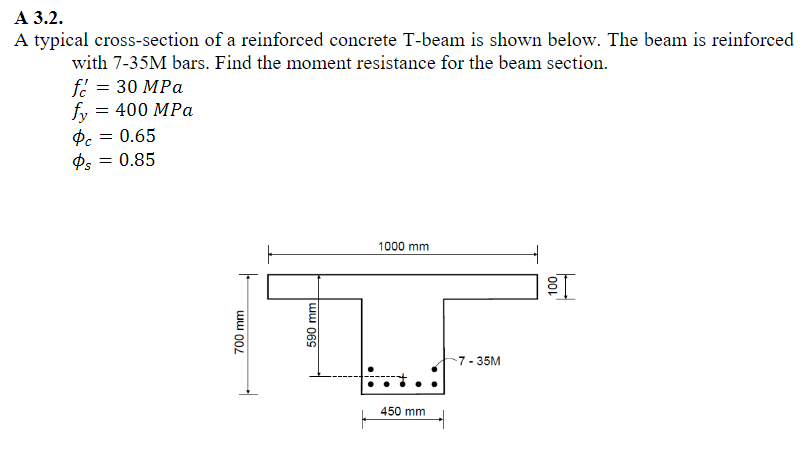 Solved A 3.2 A typical cross-section of a reinforced | Chegg.com
