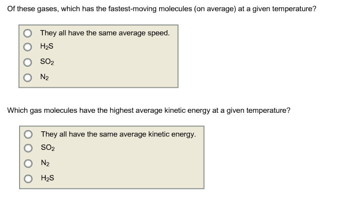 Solved Of these gases, which has the fastest-moving | Chegg.com