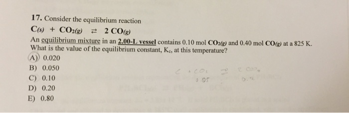 Solved 17. Consider the equilibrium reaction An equilibrium | Chegg.com