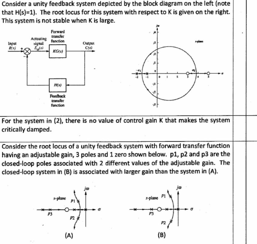 Solved Consider a unity feedback system depicted by the | Chegg.com