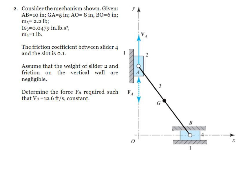 Consider the mechanism shown. Given: AB-10 in; GA-5 | Chegg.com
