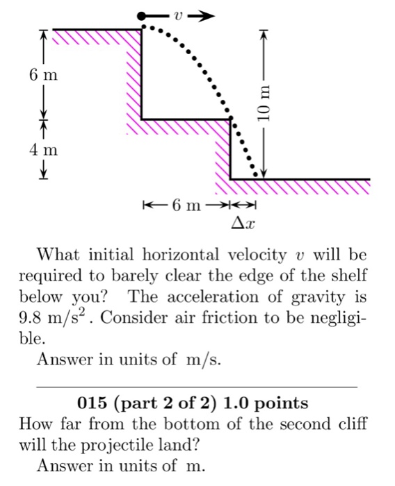 Solved You are standing at the top of a cliff that has a | Chegg.com