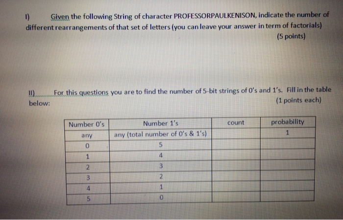 Solved Given the following String of character | Chegg.com