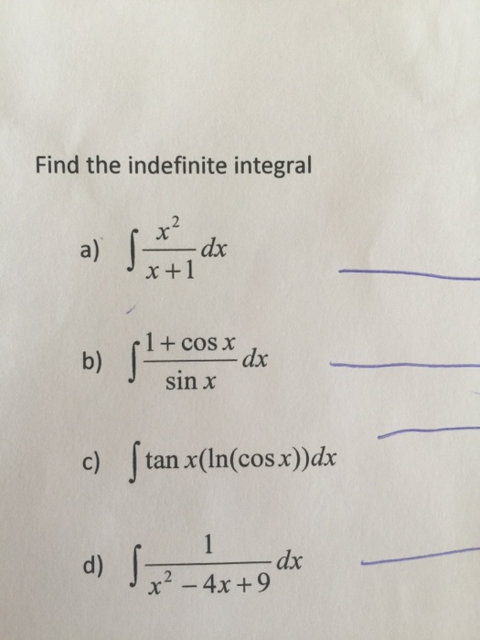Solved Find the indefinite integral integral x^2/x + 1 dx | Chegg.com