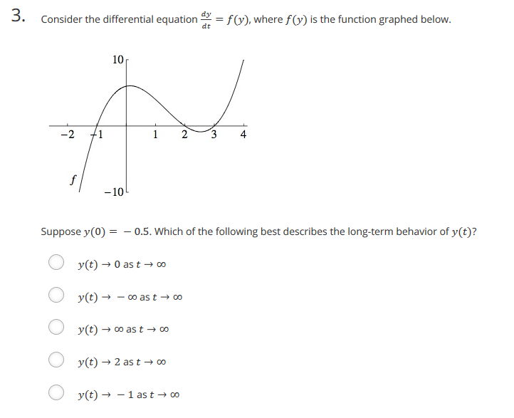 Solved Consider the differential equation dy/dt = f(y), | Chegg.com
