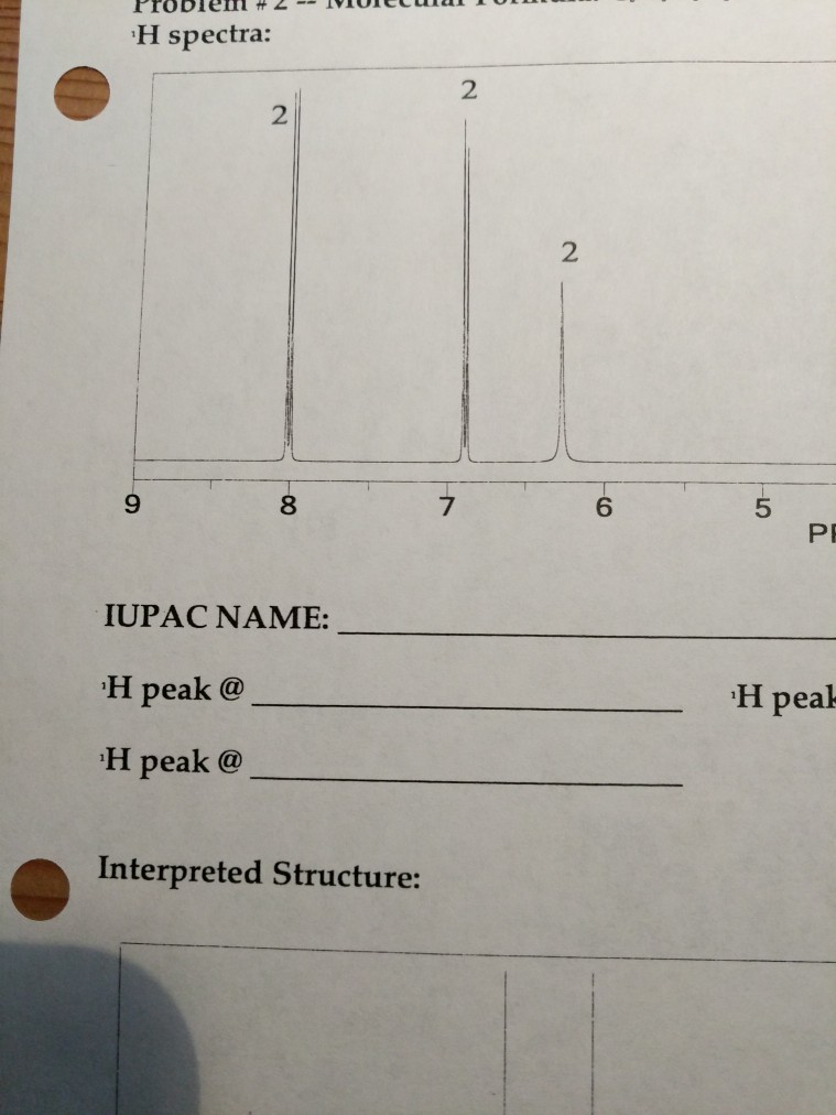 Solved H spectra: 2 2 5 PPM IUPAC NAME H peak@ H peak @ | Chegg.com