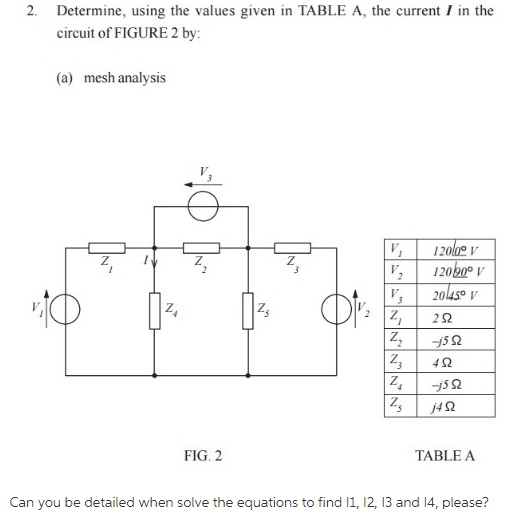 Solved 2. Determine, using the values given in TABLE A, the | Chegg.com