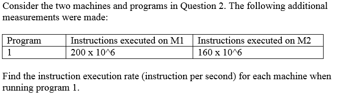 Solved Find The Instruction Execution Rate Instruction Per