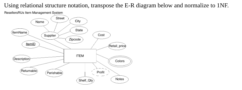 Solved Using relational structure notation, transpose the | Chegg.com
