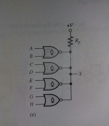 Solved Write the logic expression for each of the circuits | Chegg.com