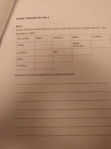 Solved Prelab: Example for Set 1 Set 1: Predict what you | Chegg.com