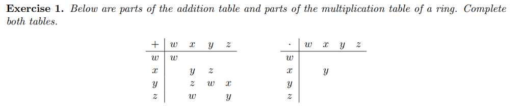 Solved Exercise 1. Below are parts of the addition table and | Chegg.com