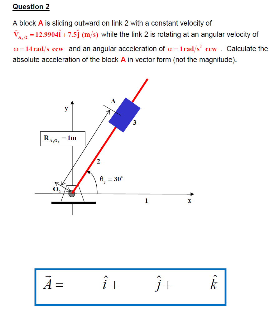 Solved text added for ease of search. Coriolis | Chegg.com