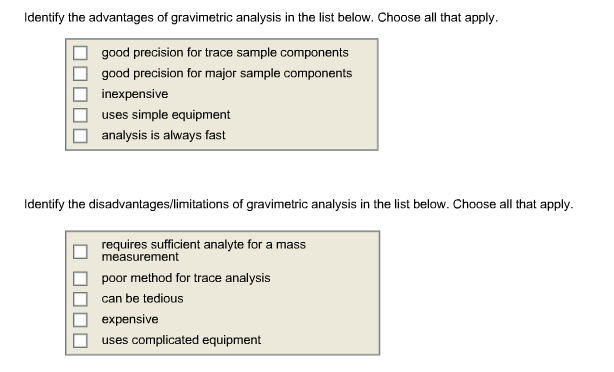 Solved Identify the advantages of gravimetric analysis in | Chegg.com