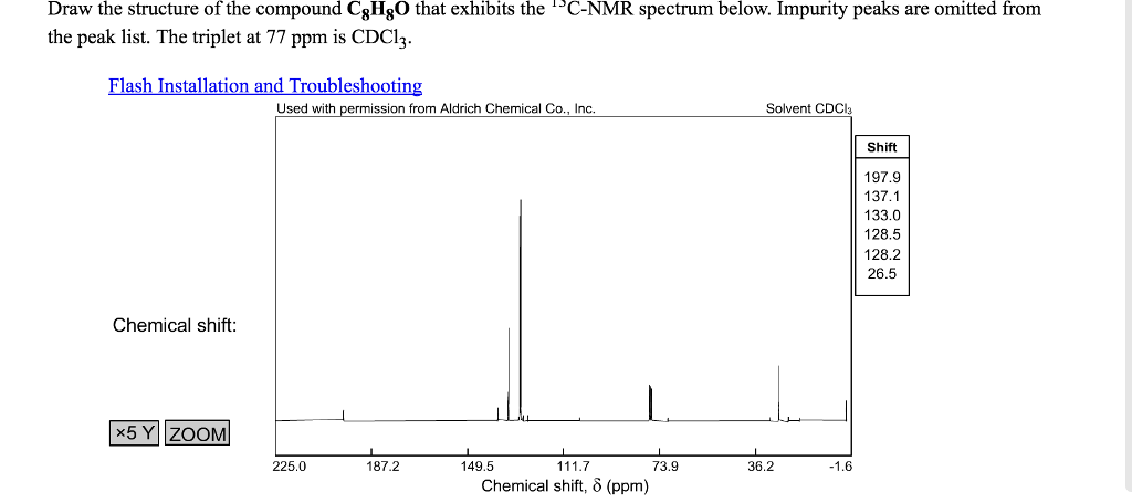 Solved Draw the structure of the compound C8H8O | Chegg.com