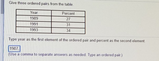 Give three ordered pairs from the table Year 1989 | Chegg.com
