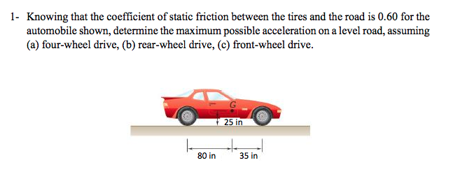 Solved 1 Knowing That The Coefficient Of Static Friction
