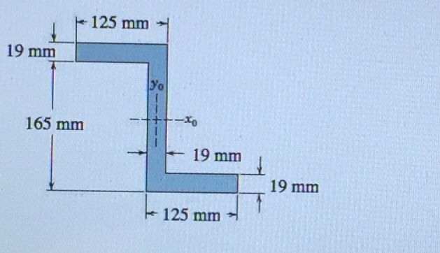 Solved Determine the moments of inertia of the Z-section | Chegg.com