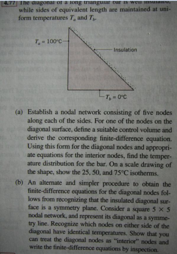 Solved The diagonal or a long triangular bar is well | Chegg.com