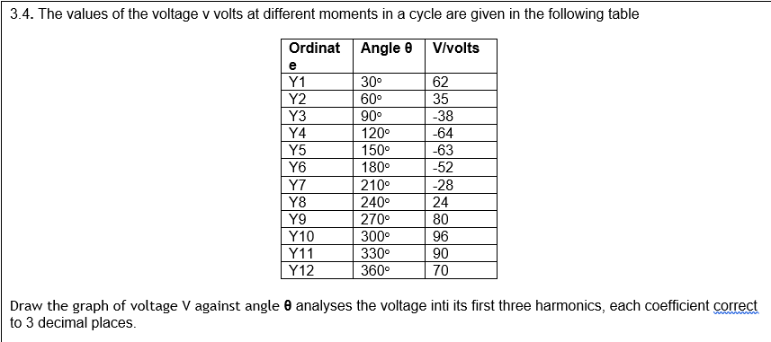 Solved 3.4. The values of the voltage v volts at different | Chegg.com