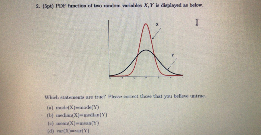 Solved 2 5pt Pdf Function Of Two Random Variables X Y 