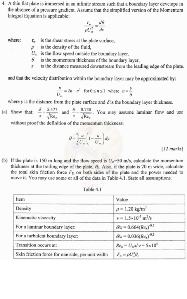 Solved A thin flat plate is immersed in an infinite stream | Chegg.com