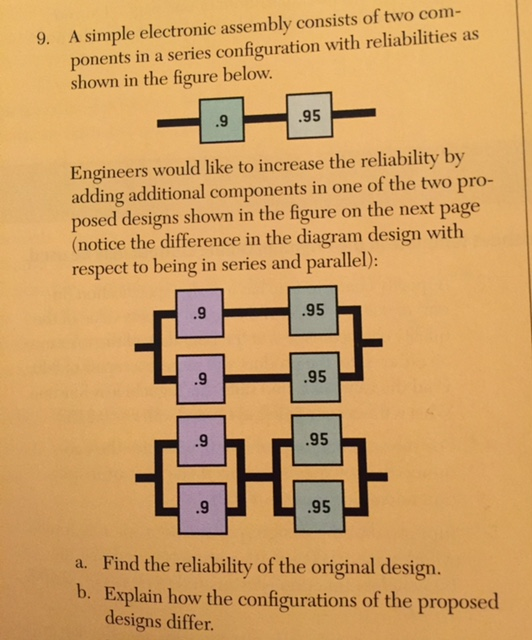 Solved 9. A simple electronic assembly consists of two com- | Chegg.com Solved 9. A simple electronic assembly consists of two com- | Chegg.com