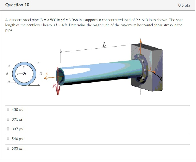 Solved A standard steel pipe (D = 3.500 in.; d = 3.068 in.) | Chegg.com
