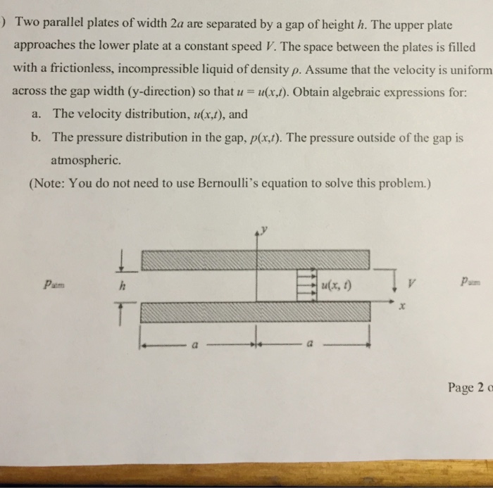 Solved Two parallel plates of width 2a are separated by a | Chegg.com