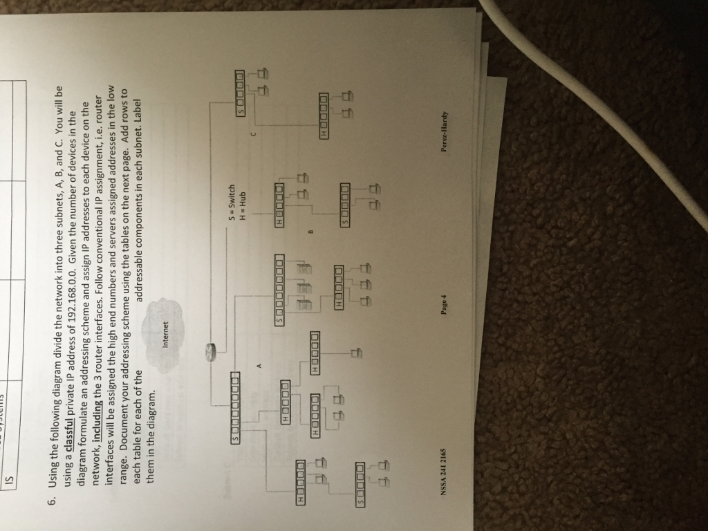 Solved 6. Using the following diagram divide the network | Chegg.com