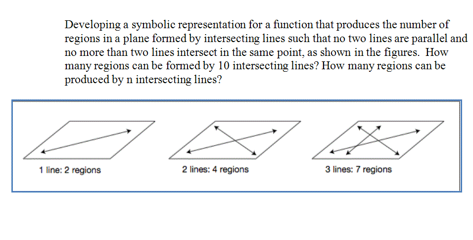 Solved Developing a symbolic representation for a function | Chegg.com