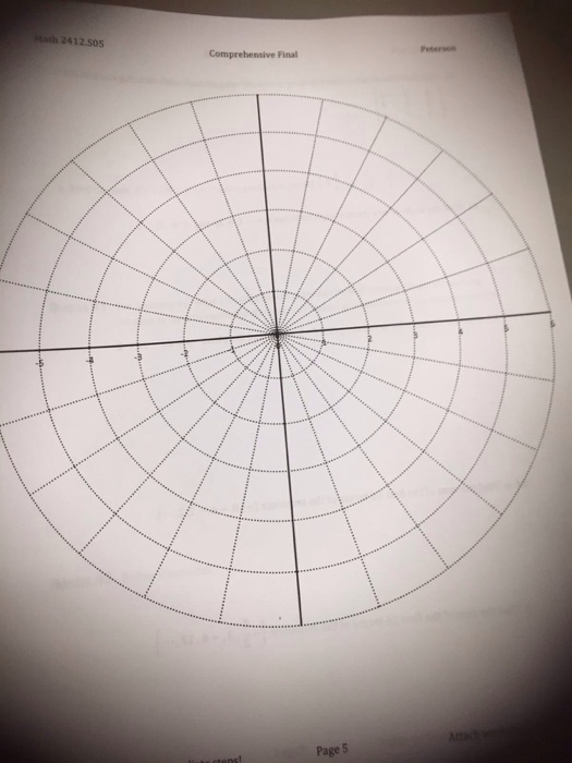 Solved 10. Graph the equation r 3 sin e on the next page | Chegg.com