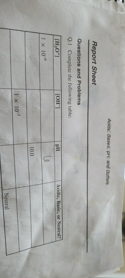 Solved Acids, Bases, pH, and Buffers Report Sheet Questions | Chegg.com