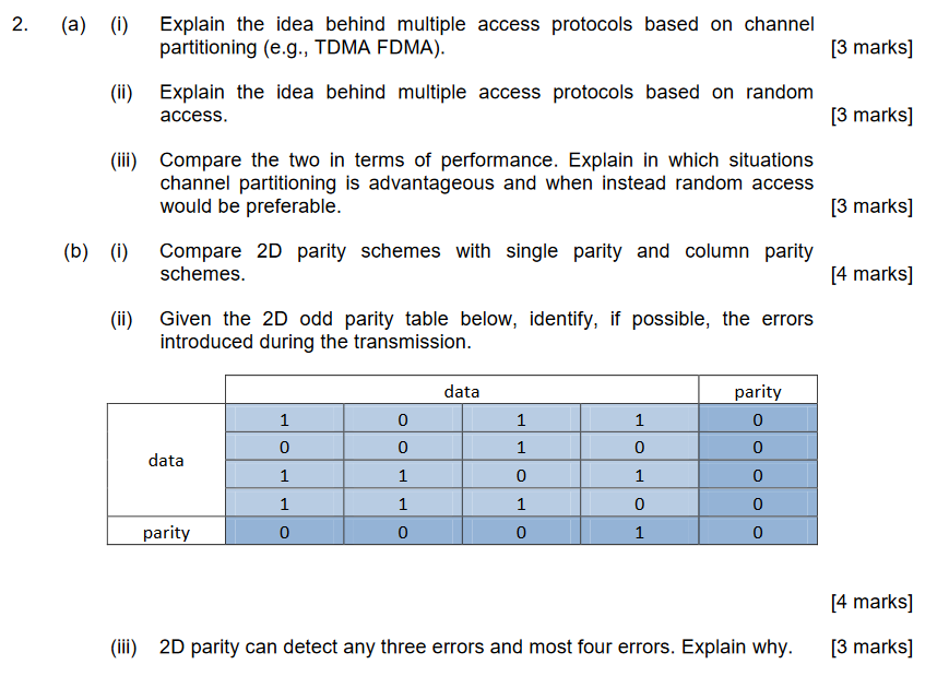 Solved Explain the idea behind multiple access protocols | Chegg.com