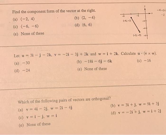 Solved Find the component form of the vector at the right. | Chegg.com