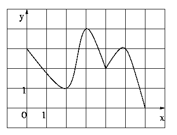 Solved 1) Find all critical values for the function and | Chegg.com