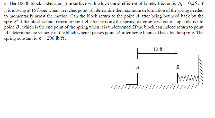 Solved The 100 lb block slides along the surface with which | Chegg.com