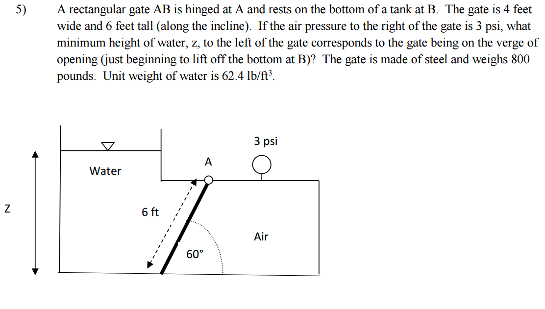 Solved A rectangular gate AB is hinged at A and rests on the | Chegg.com