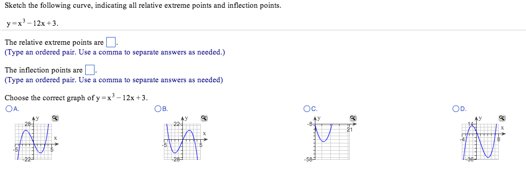Solved Draw a graph to match the description given. F(x) has | Chegg.com