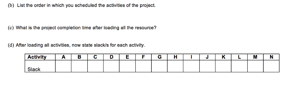 Solved a) QUESTION 3: (a) Refer to the given network, | Chegg.com