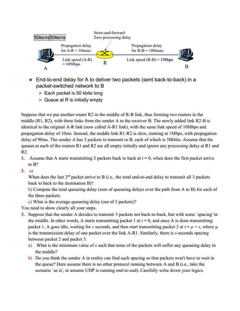Solved End-to-end delay for A to deliver two packets (sent | Chegg.com